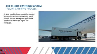 Flight catering system.pdf