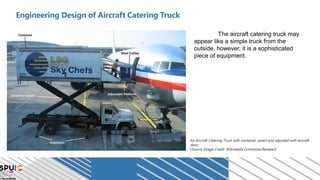 Flight catering system.pdf