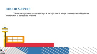 Flight catering system.pdf