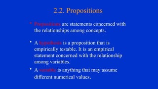 Session_3_chapter_3 theory building.pptx
