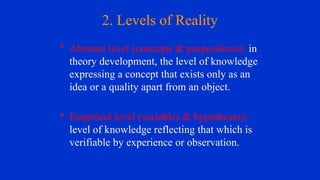 Session_3_chapter_3 theory building.pptx