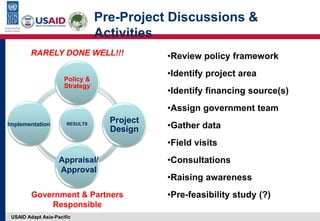 Climate Change Processes and Impacts - Session 3 Managing Project ...