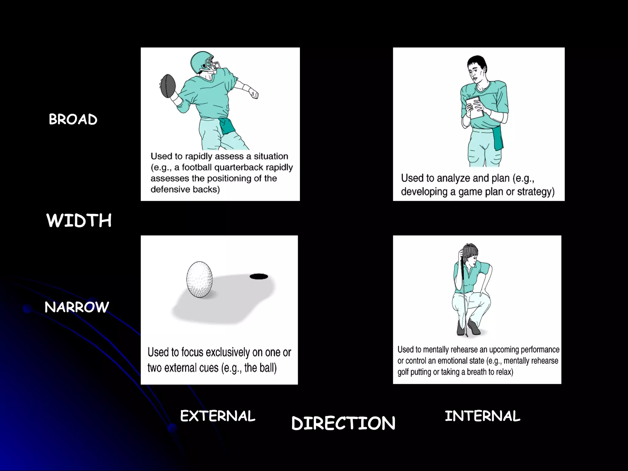 Session 3 concentration | PPT