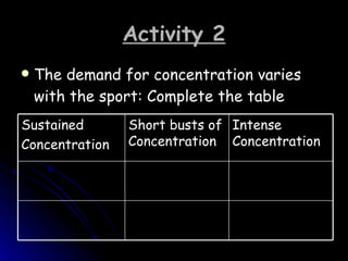 Session 3 concentration | PPT