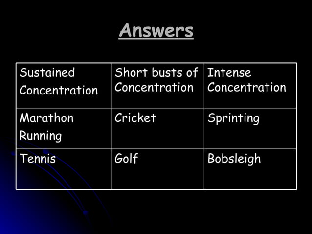 Session 3 concentration | PPT
