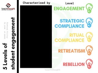 Session 3 Continuum.pptx