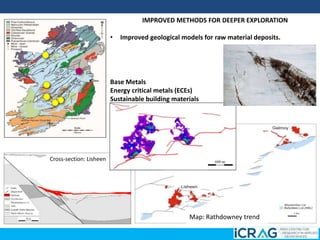 EPA H2020 SC5 Info Day: Raw Materials Research - John Walsh (iCRAG) | PPT
