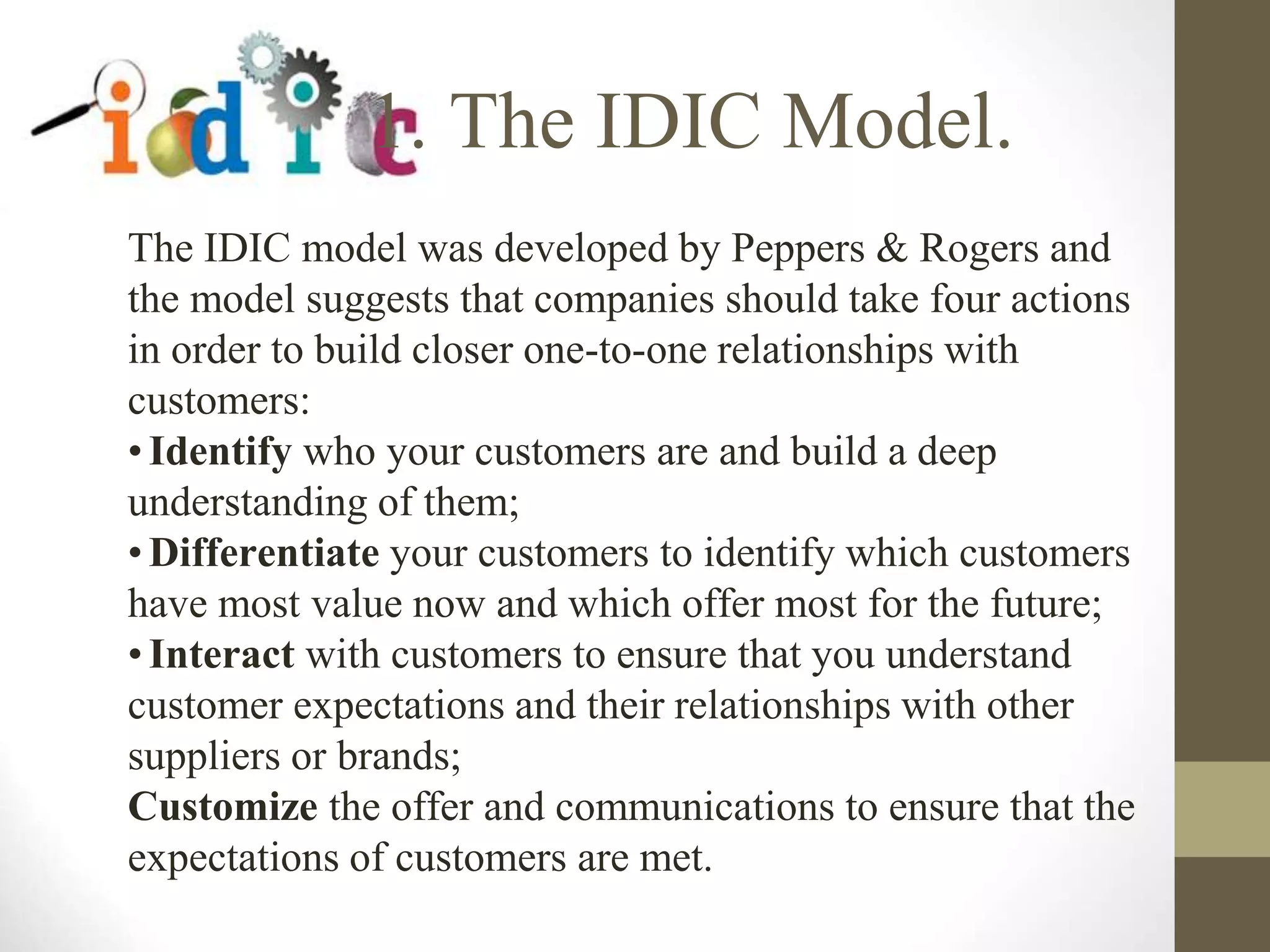 Session 3 CRM Models.pptx