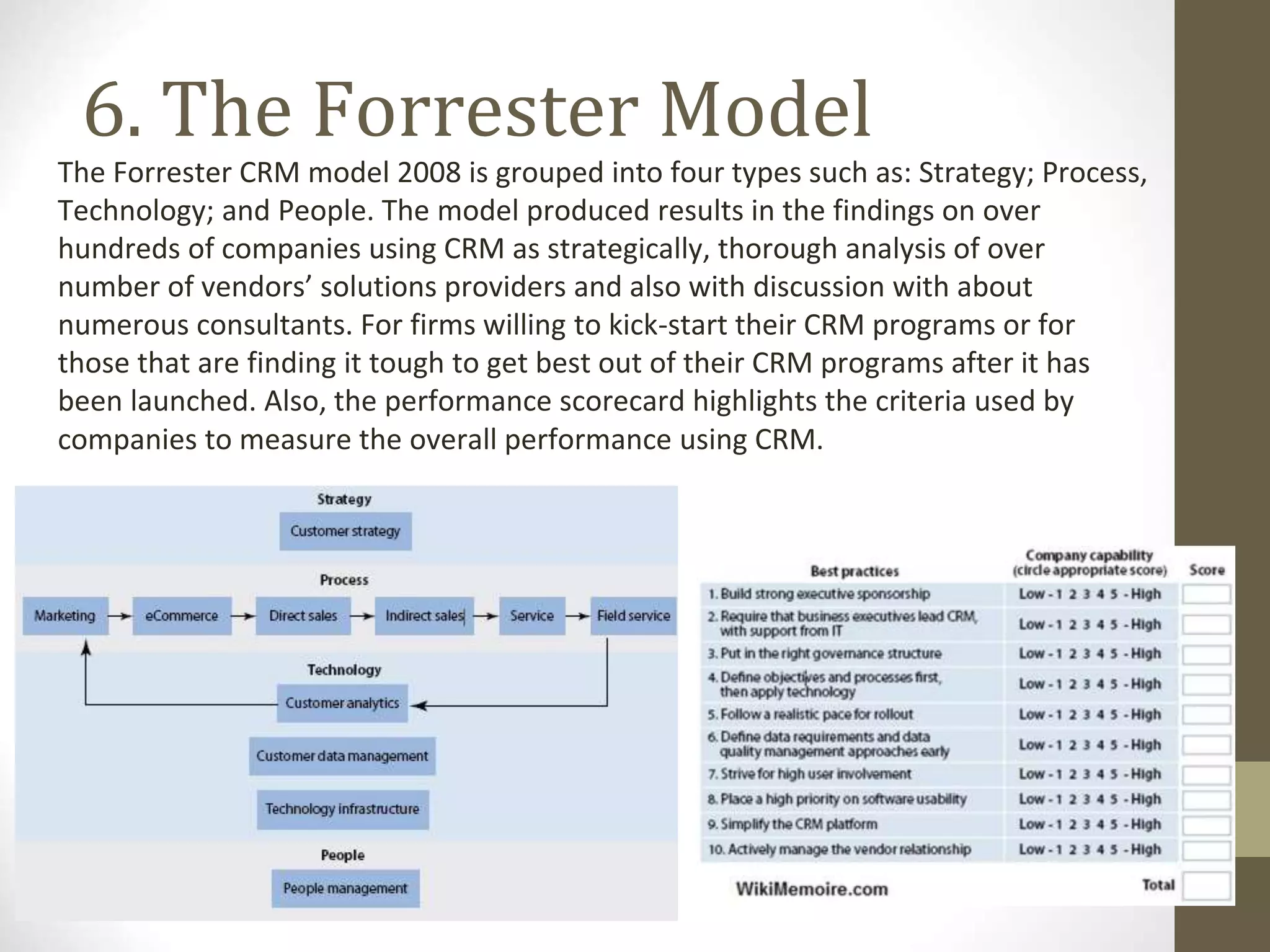 Session 3 CRM Models.pptx