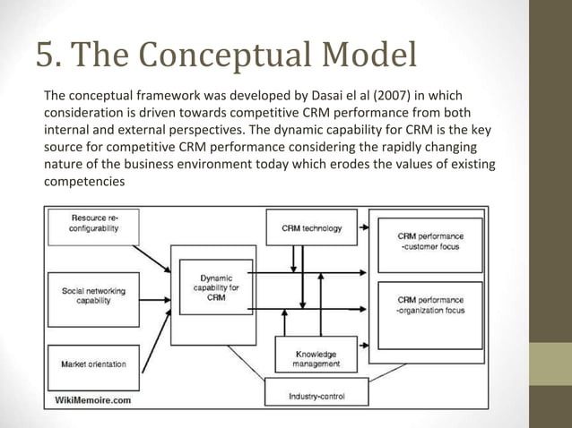 Session 3 CRM Models.pptx | Business | Business and Finance