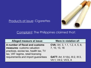 WTO Dispute 371 - Customs Valuation | PDF