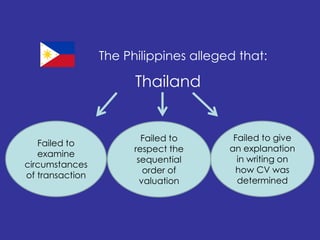 WTO Dispute 371 - Customs Valuation | PDF