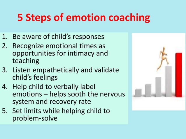 Session 3 Emotion Coaching Strategies