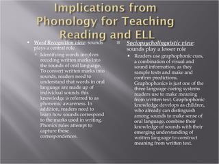 Session 3 english phonology | PPT