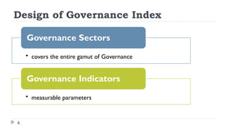 session 3 Good Governance Index- Shabbeer.pptx