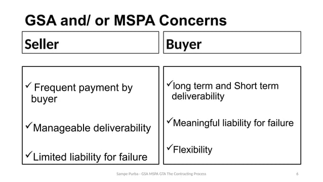Session 3 GSA MSPA GTA The Contracting Process.pptx