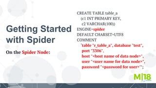 M|18 How MariaDB Server Scales with Spider | PDF
