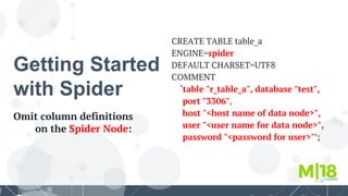 M|18 How MariaDB Server Scales with Spider | PDF