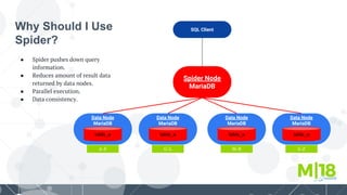 M|18 How MariaDB Server Scales with Spider | PDF