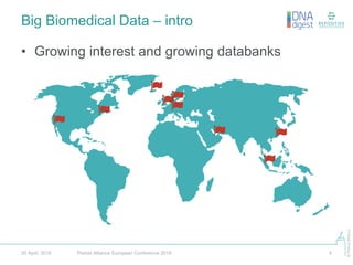 Session 3 - big (biomedical) data | PPTX