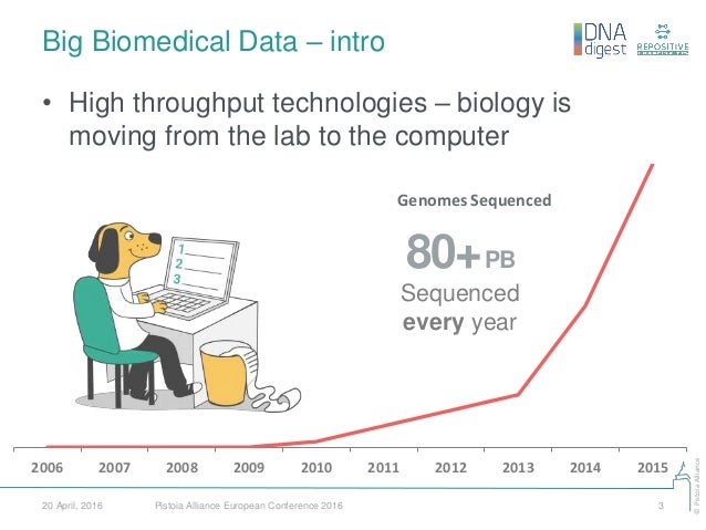 Session 3 - big (biomedical) data