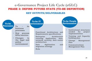 Session3 introduction to e governance project lifecycle | PDF
