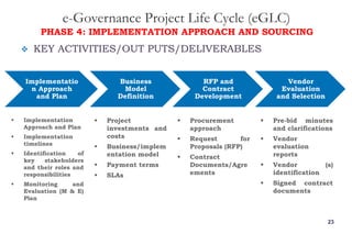 Session3 introduction to e governance project lifecycle | PDF