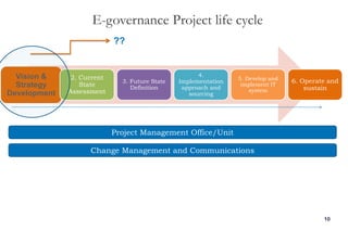 Session3 introduction to e governance project lifecycle | PDF