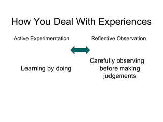 Session 3 learning | PPT