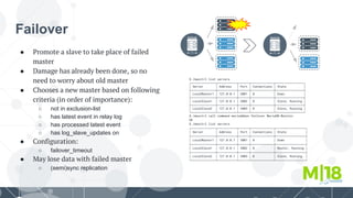 M|18 Technical Introduction: Automatic Failover | PPT