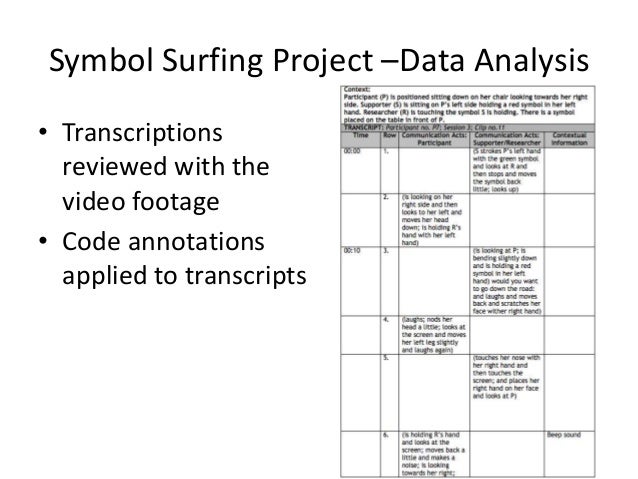 session-3-research-methods-data-analysis-case-study-example