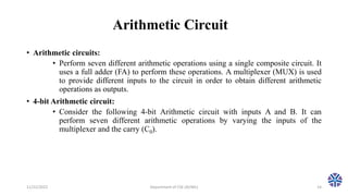 CS304PC:Computer Organization and Architecture Session 3 micro ...