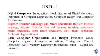 Cs304pc:computer Organization And Architecture Session 3 Micro 