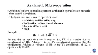 CS304PC:Computer Organization and Architecture Session 3 micro operations.pptx