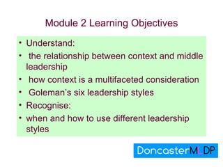 Module 2 Leading in a Diverse System | PPT