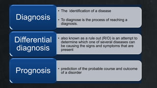 medical terminology by Yosra Raziani | PDF