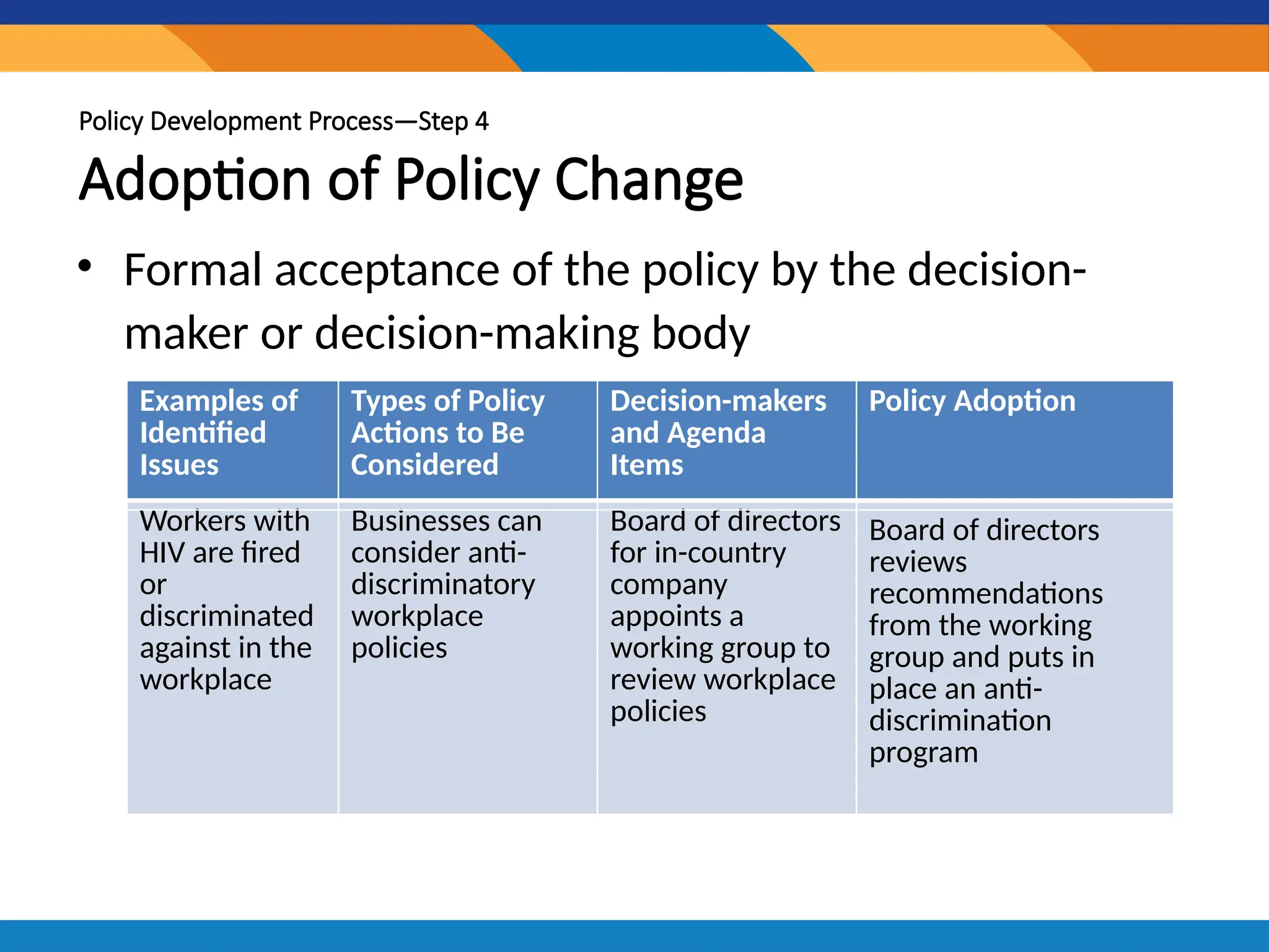 session3_policydevprocesssssssssssss.pptx
