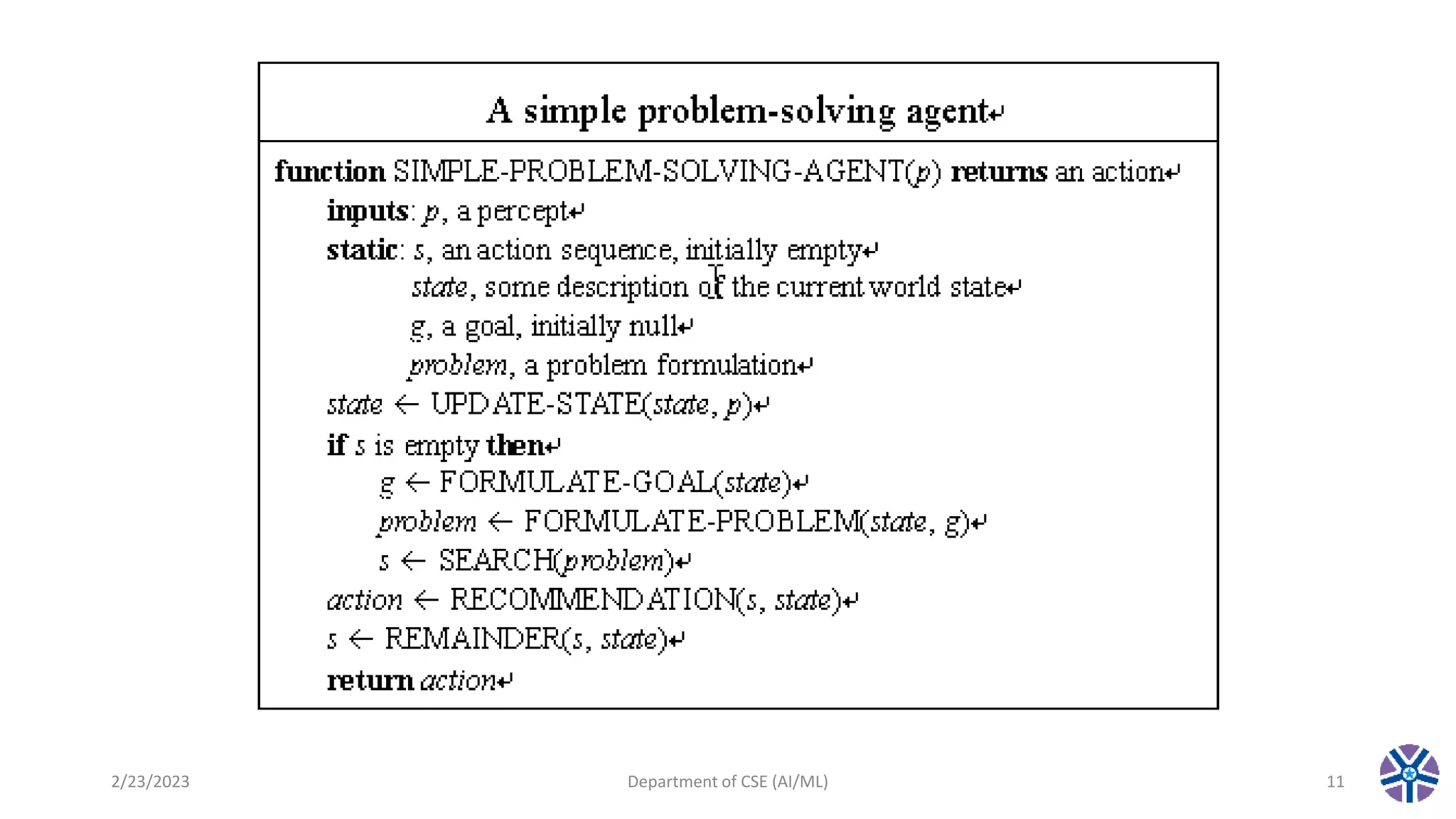 AI_Session 3 Problem Solving Agent and searching for solutions.pptx