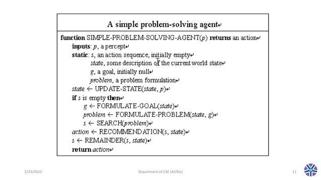 AI_Session 3 Problem Solving Agent and searching for solutions.pptx ...