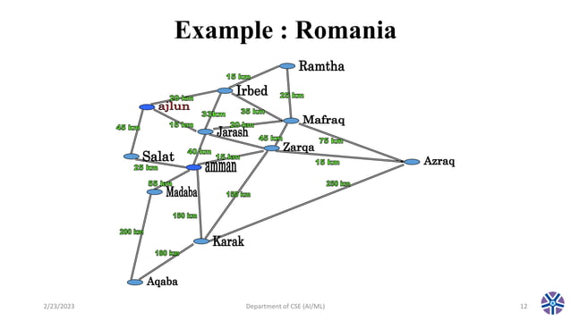 AI_Session 3 Problem Solving Agent and searching for solutions.pptx ...