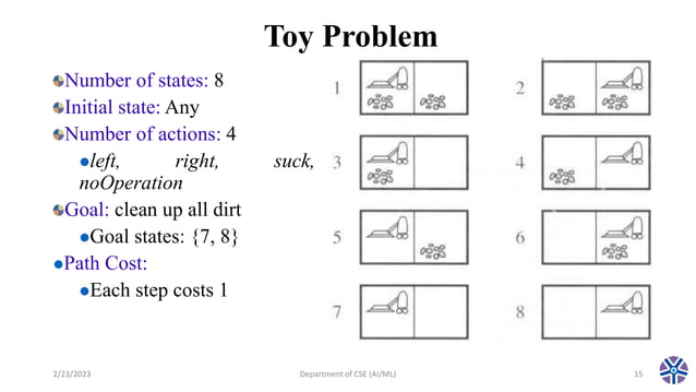 AI_Session 3 Problem Solving Agent and searching for solutions.pptx ...