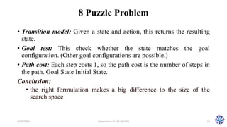 AI_Session 3 Problem Solving Agent and searching for solutions.pptx
