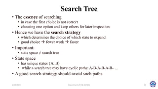 AI_Session 3 Problem Solving Agent and searching for solutions.pptx