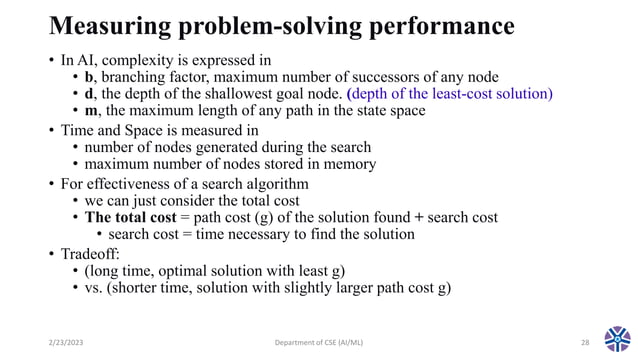 AI_Session 3 Problem Solving Agent and searching for solutions.pptx ...