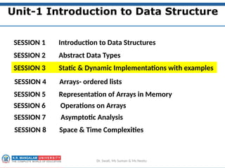 Session 3 (Static & Dynamic Implementation) - Copy (2).pptx