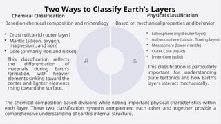 Session_3_The-Interior-of-the-Earth.pptx