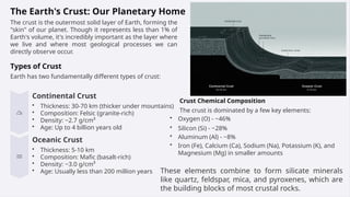 Session_3_The-Interior-of-the-Earth.pptx