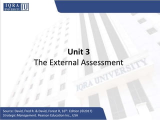 Session 3 The External Assessment.pptx