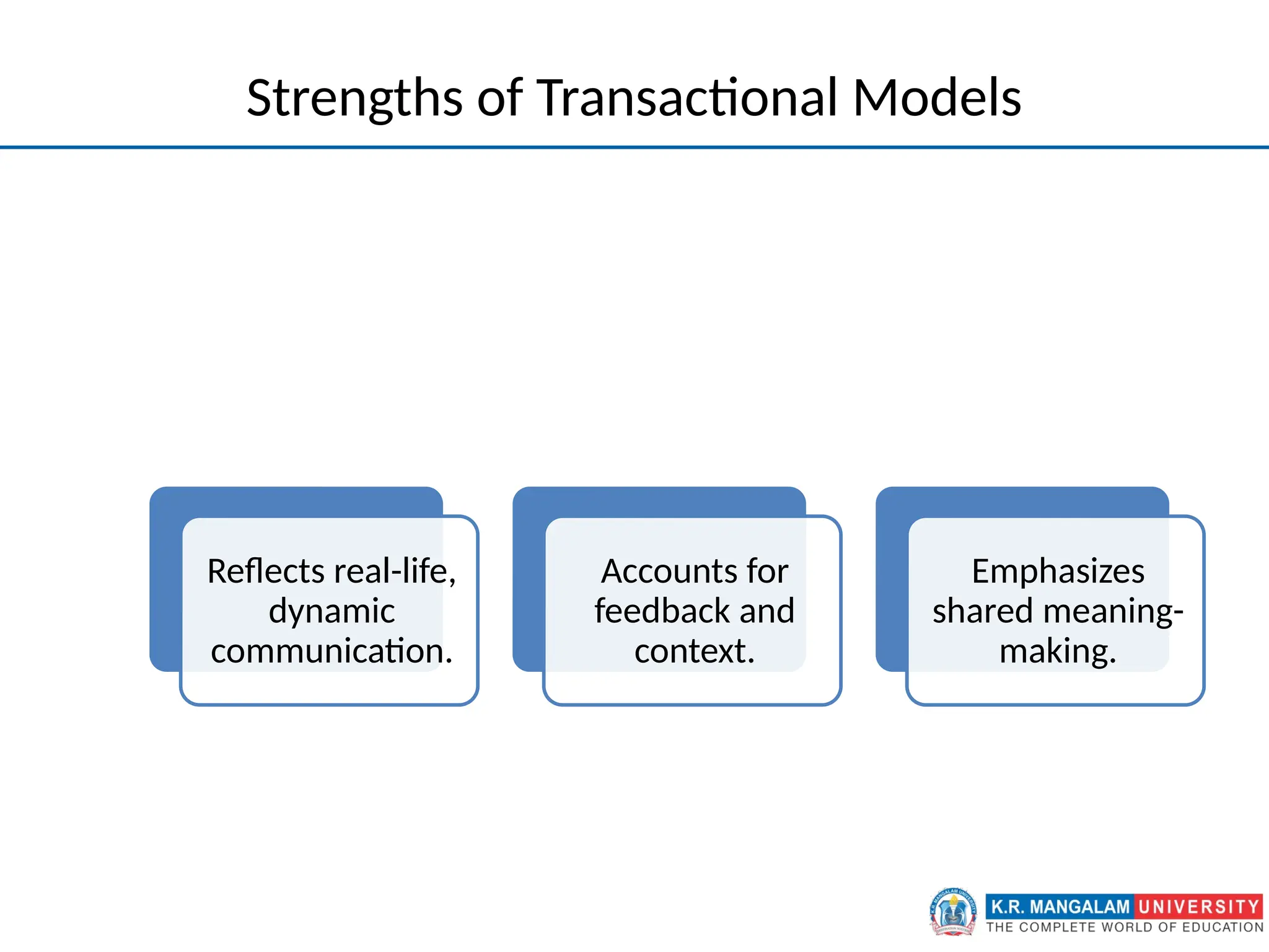 Session 3 Theories of Communication Transactional and Barnlund’s Models_.pptx