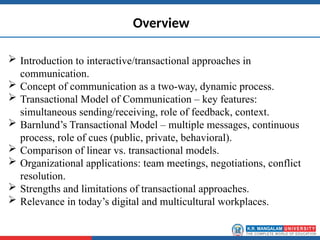 Session 3 Theories of Communication Transactional and Barnlund’s Models ...